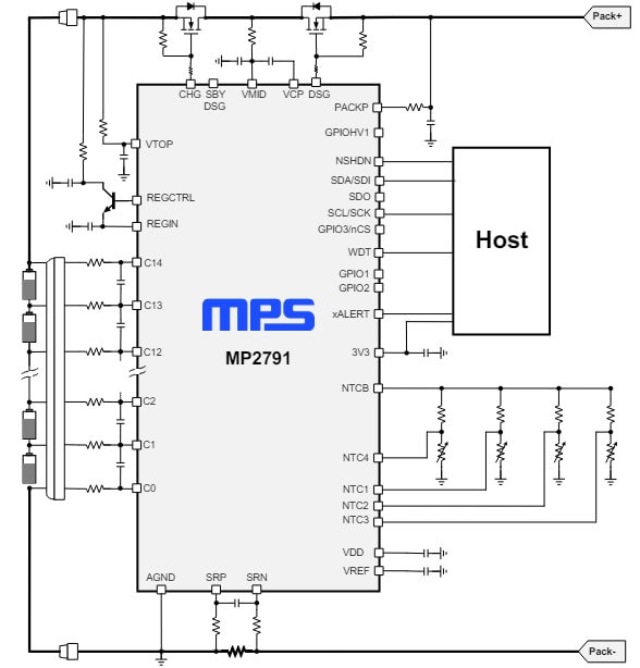 MP2791 Battery Monitors & Protectors - MPS | Mouser